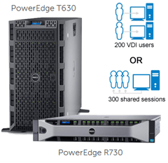 Deploy persistent virtual desktops starting at $350 per user in just ...