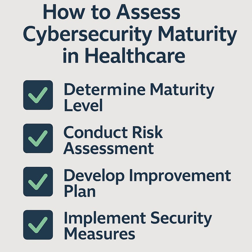 How to Assess Cybersecurity Maturity in Healthcare