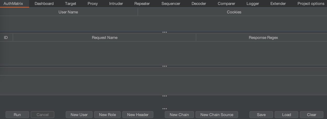 Automating Authorization Testing: AuthMatrix – Part 1