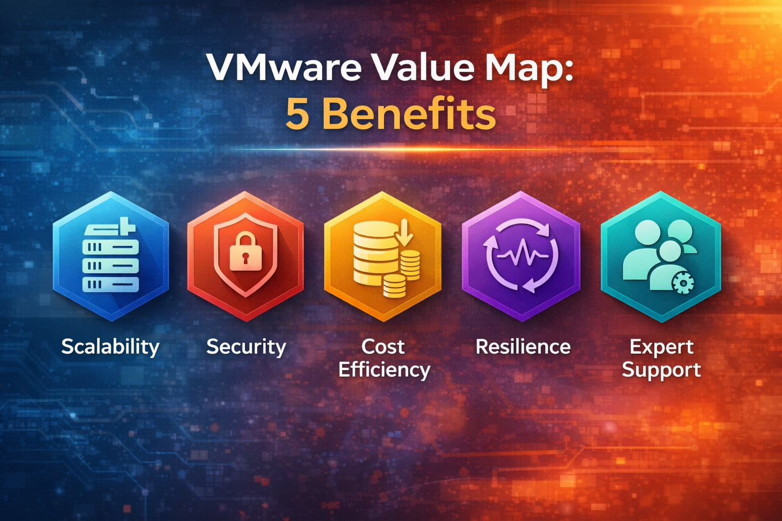 Top 5 Benefits of Choosing VMware Solutions