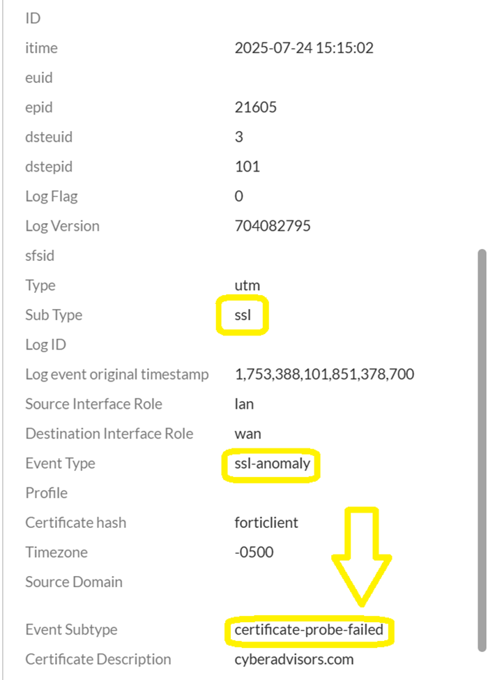 FortiGate SSL Inspection Tip: Fixing Self-Signed Certificate Blocks