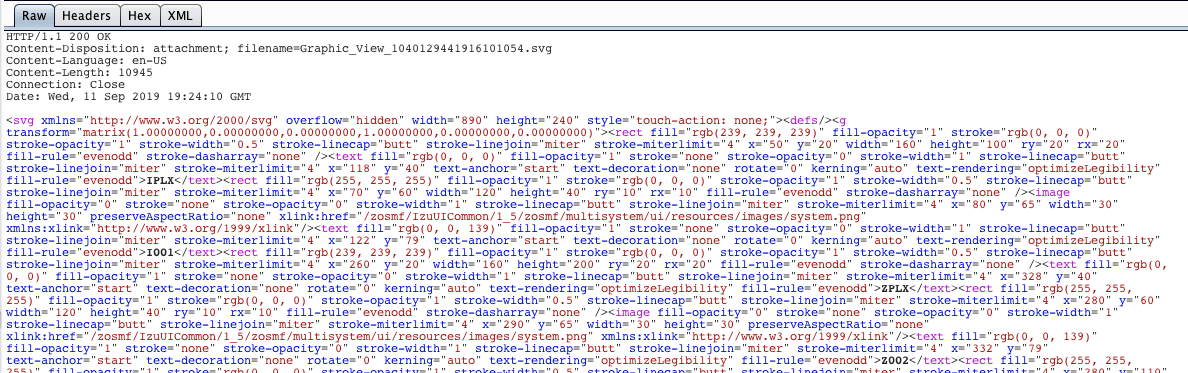 0-Day In A Multi-Million Dollar Machine