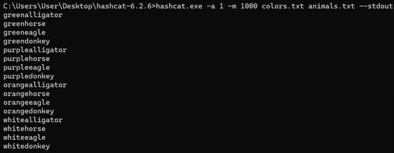 Hashcat Quick Guide Techniques & Tips | Cyber Advisors