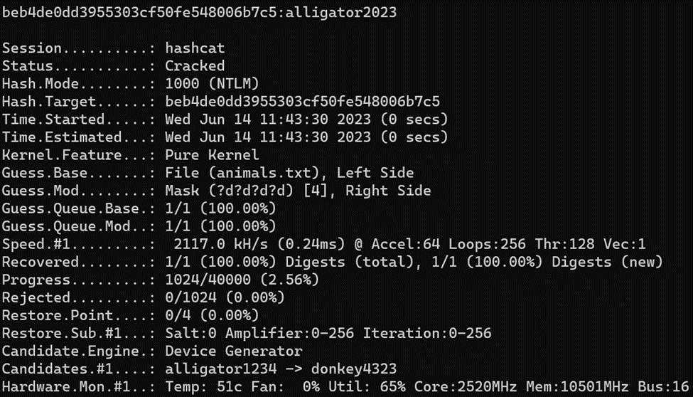 Hashcat Quick Guide Techniques & Tips | Cyber Advisors