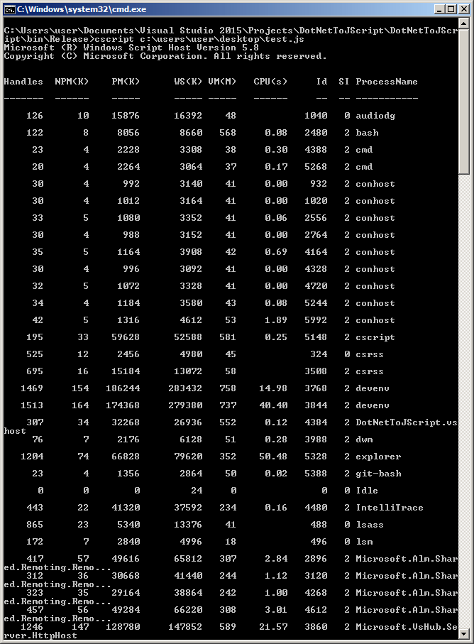 Advanced TTPs – DotNetToJScript – Part 2